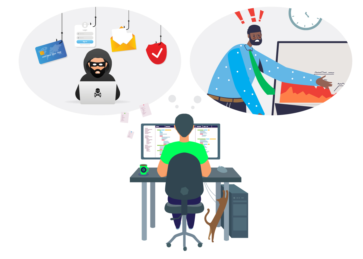 What is Deprovisioning? Deprovisioning Process Diagram